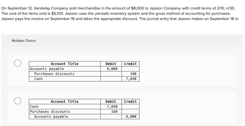 Solved On September 12 , Vandelay Company sold merchandise | Chegg.com