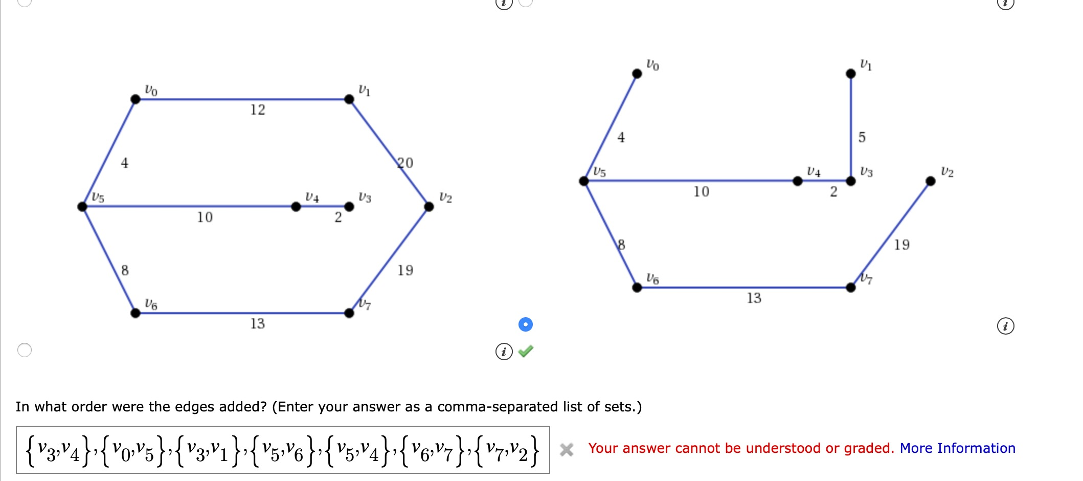 Solved Use Kruskal S Algorithm To Find A Minimum Spanning