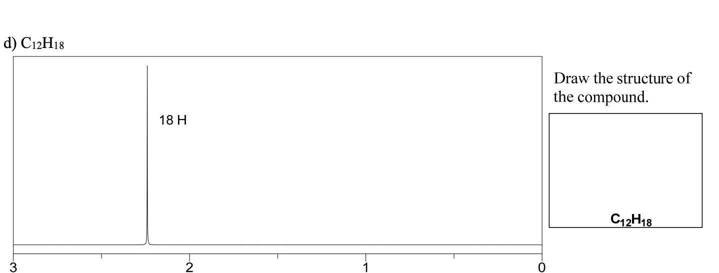 Solved d) C12H18 Draw the structure of the compound. | Chegg.com