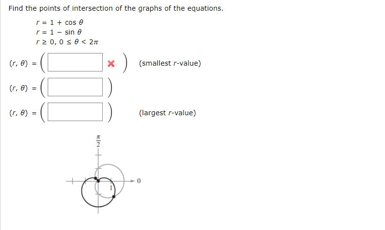 Solved Find the points of intersection of the graphs of the | Chegg.com