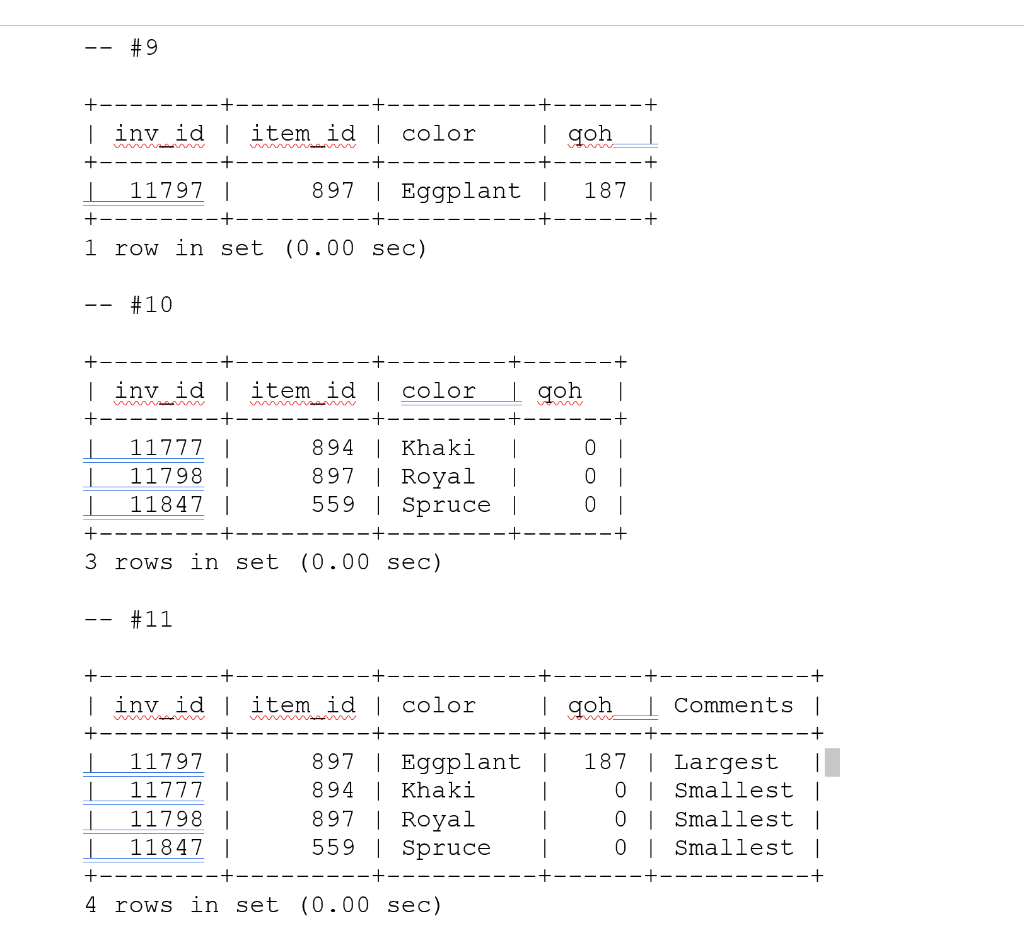 Solved CREATE DATABASE clearwater; USE clearwater; CREATE | Chegg.com