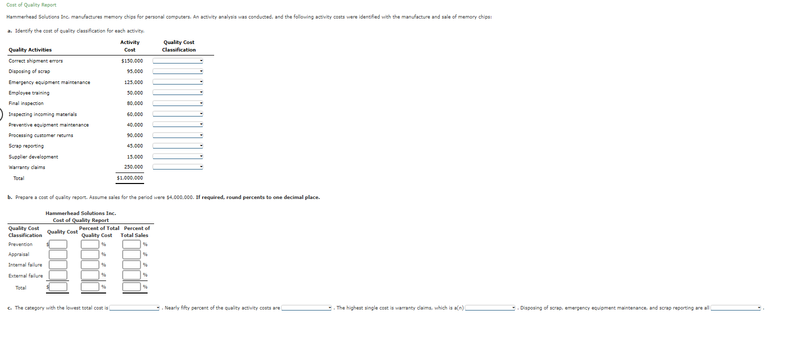 Solved Cost of Quality Report a. Identify the cost of | Chegg.com