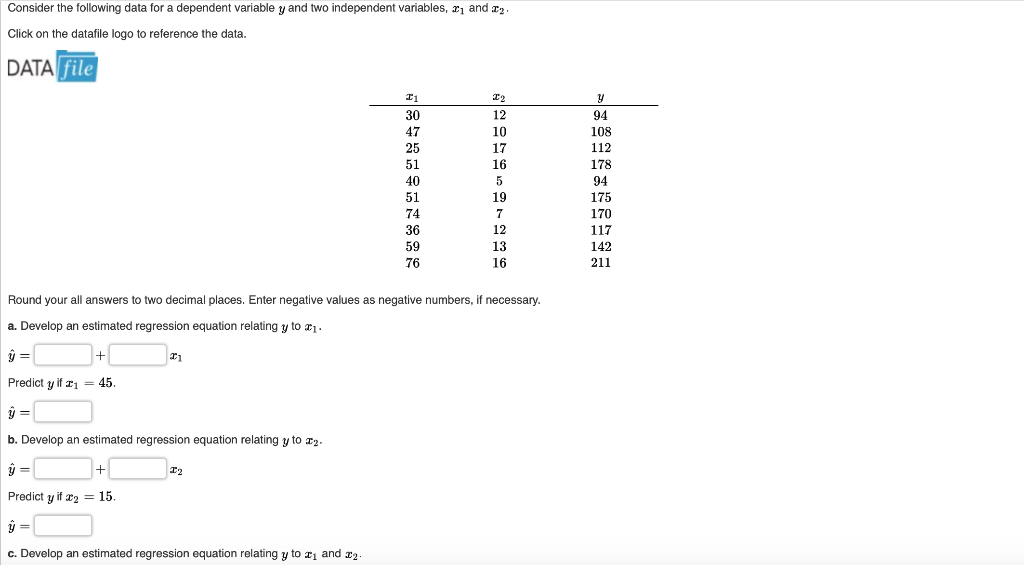 Solved Consider the following data for a dependent variable | Chegg.com