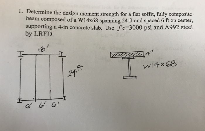 Soffit Of Beam - The Best Picture Of Beam