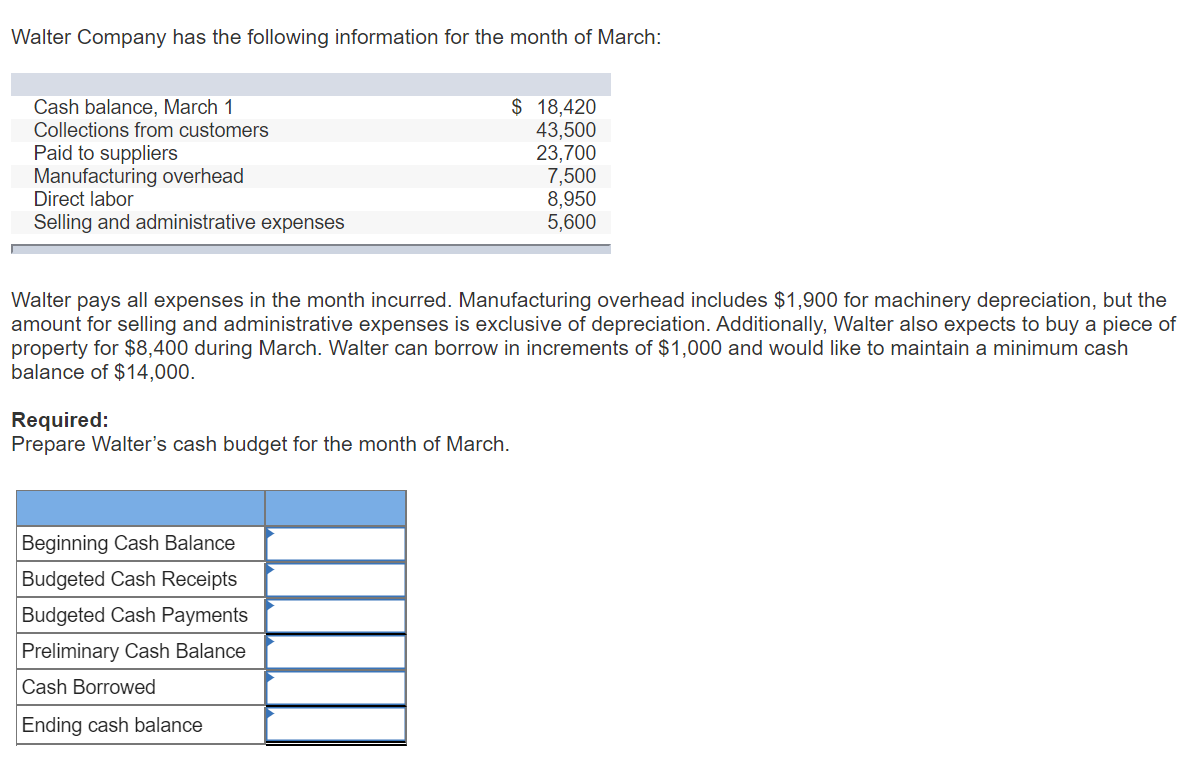 Solved Walter Company has the following information for the | Chegg.com