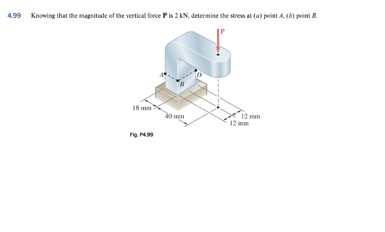 Solved 4.99 Knowing that the magnitude of the vertical force | Chegg.com