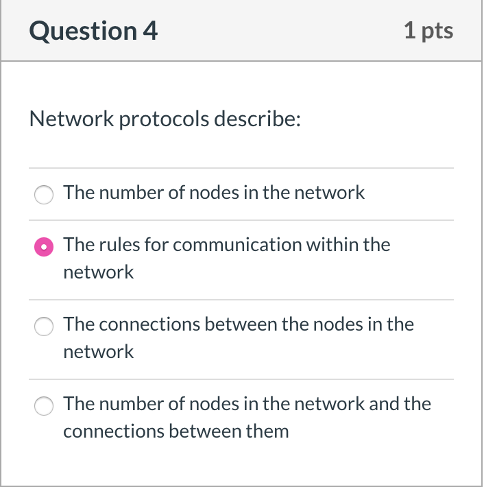 Solved Question 4 1 pts Network protocols describe: The | Chegg.com