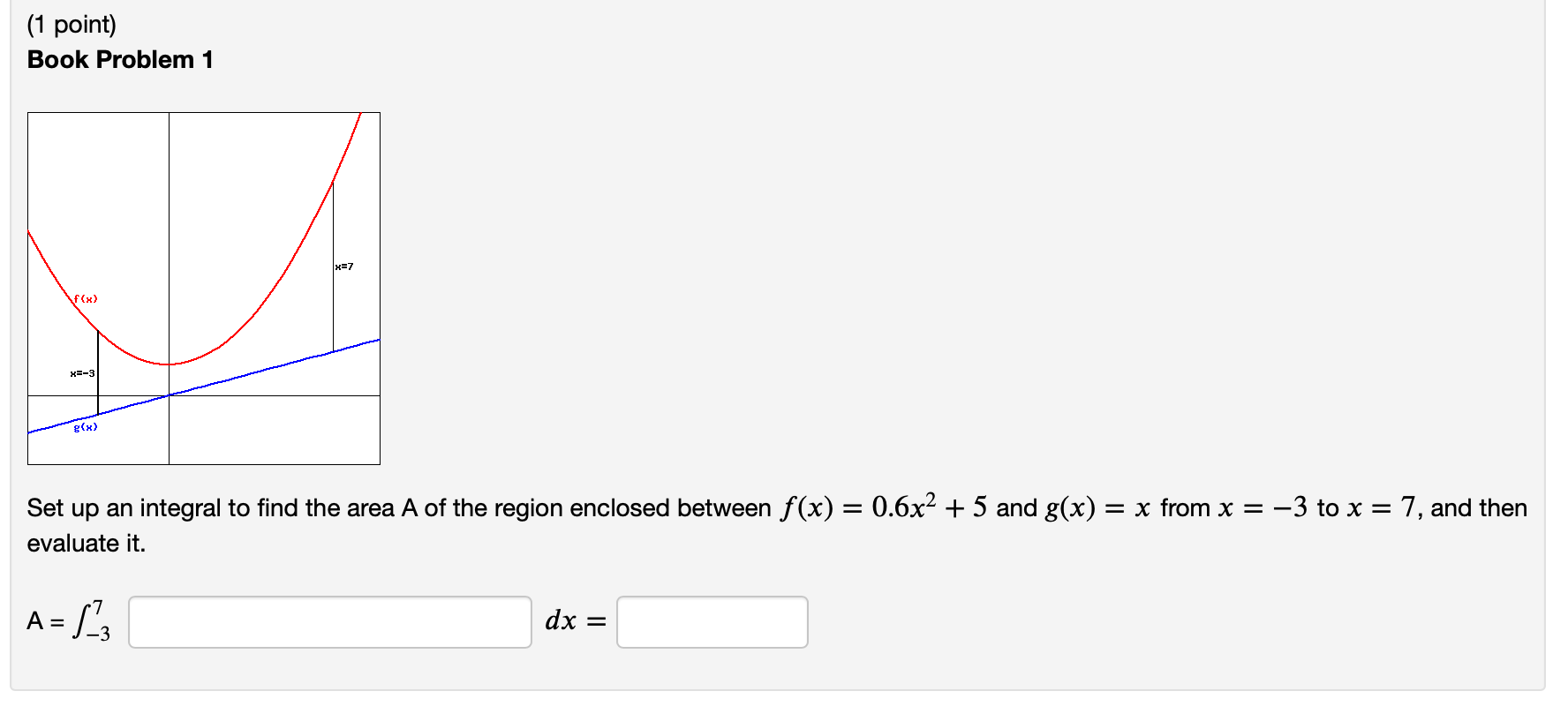 Solved (1 point) Book Problem 1 x=7 f (x) x=-3 g(x) Set up | Chegg.com