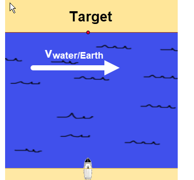 Solved A boat is crossing a river as shown in the figure | Chegg.com