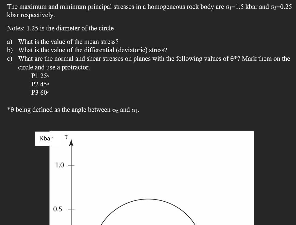 Solved The maximum and minimum principal stresses in a | Chegg.com
