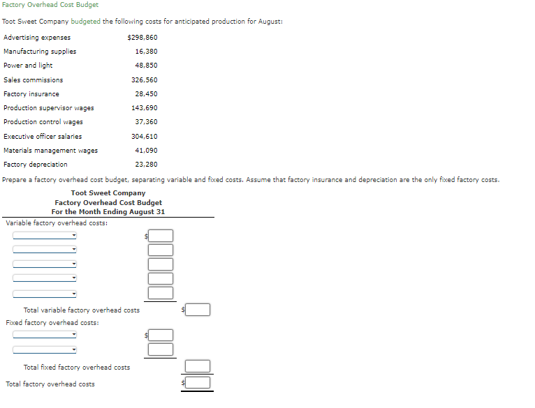 Solved Factory Overhead Cost Budget Toot Sweet Company | Chegg.com