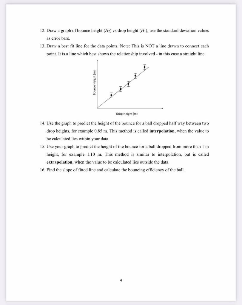 Solved Exp-2: Bouncing Ball experiment OBJECTIVE: 1. Observe | Chegg.com