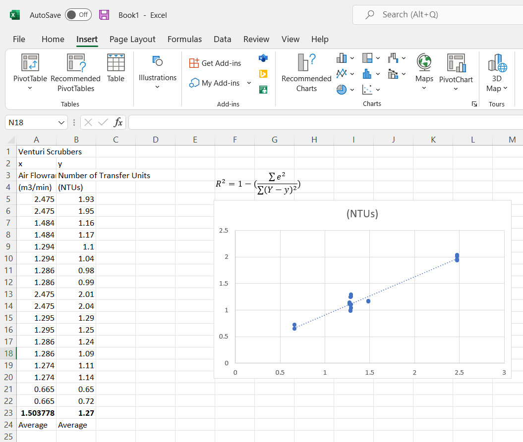 Solved AutoSave Off H Book1 - Excel Search (Alt+Q) File Home | Chegg.com
