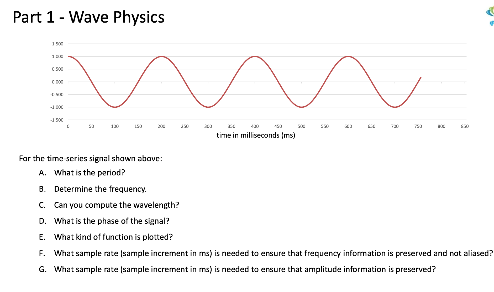 Solved Part 1 - Wave Physics For the time-series signal | Chegg.com