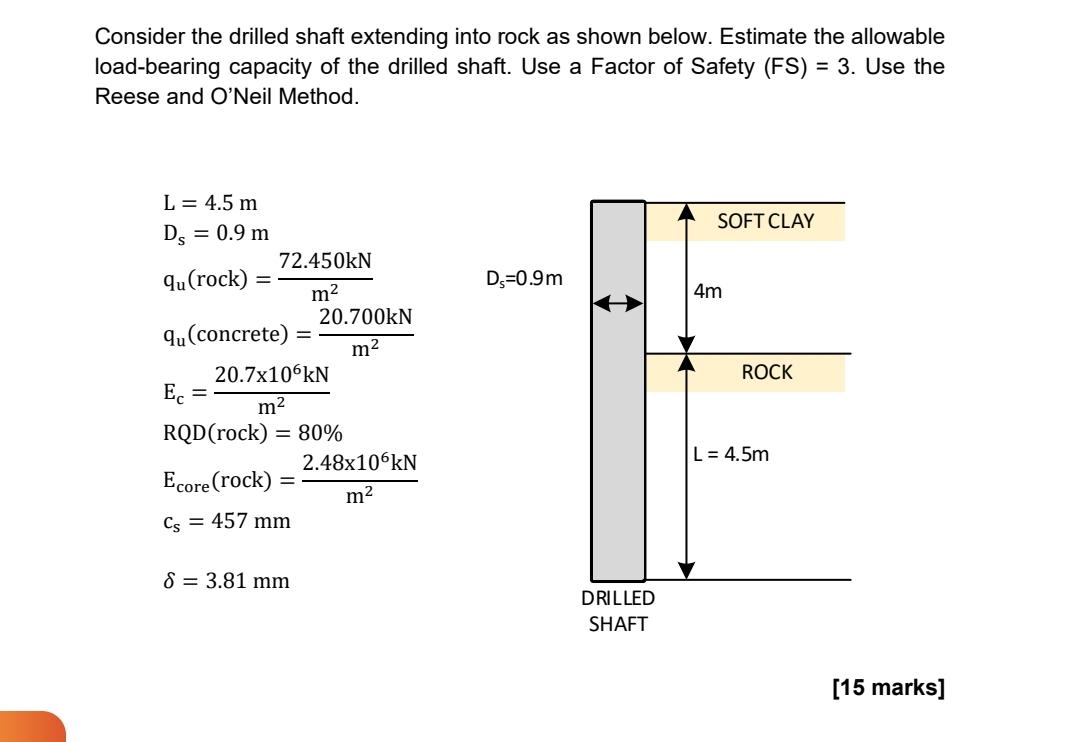 Consider the drilled shaft extending into rock as | Chegg.com