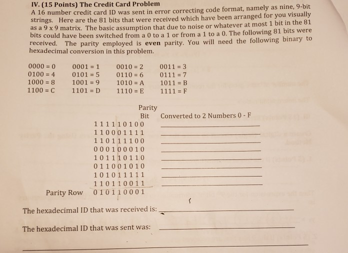 Solved IV. (15 Points) The Credit Card Problem Ato number | Chegg.com