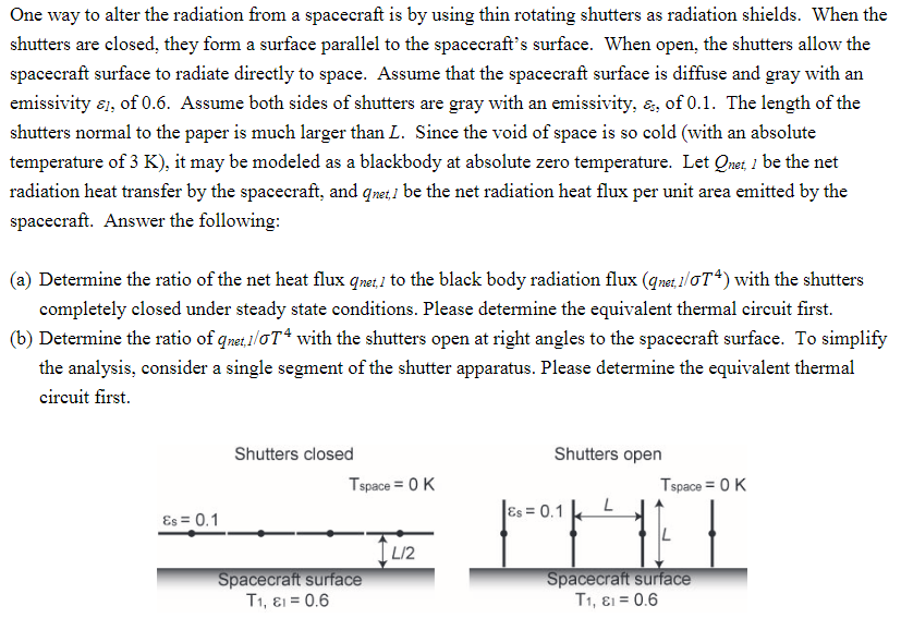 Solved One way to alter the radiation from a spacecraft is | Chegg.com