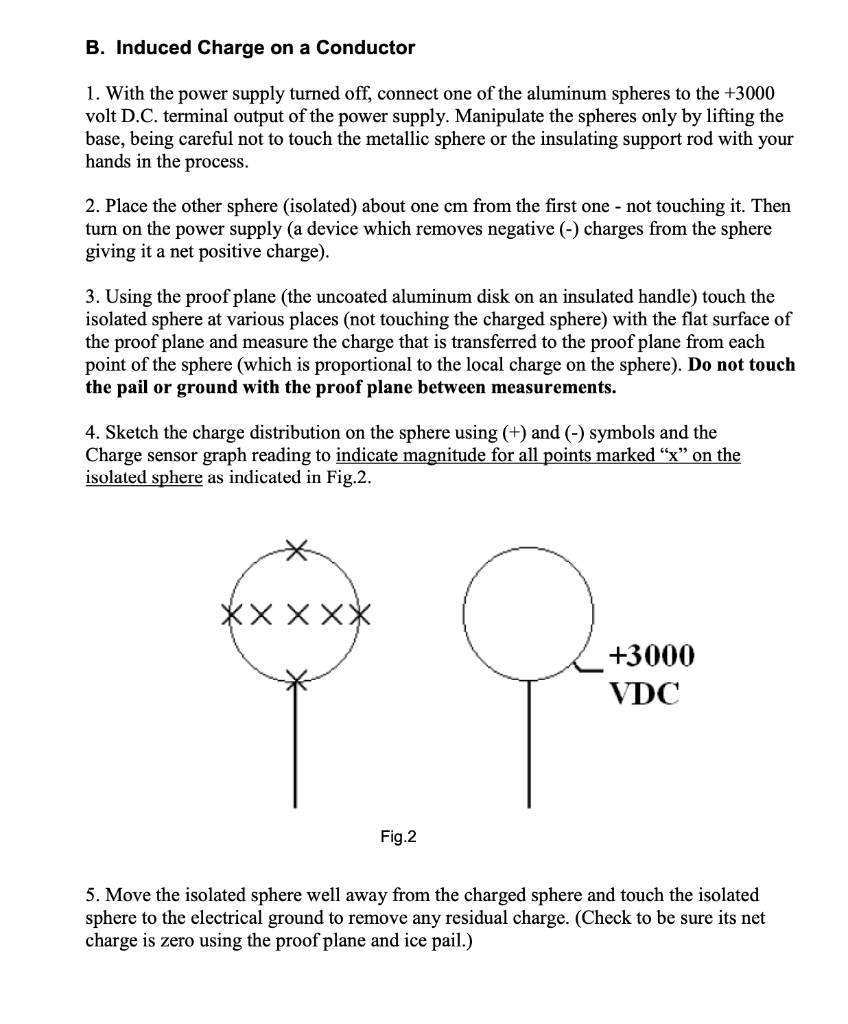 Solved B. Induced Charge on a Conductor 1. With the power | Chegg.com