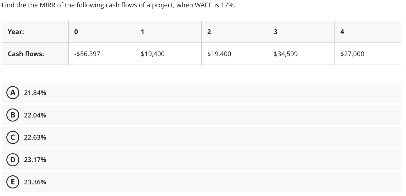 Solved Find the the MIRR of the following cash flows of a | Chegg.com