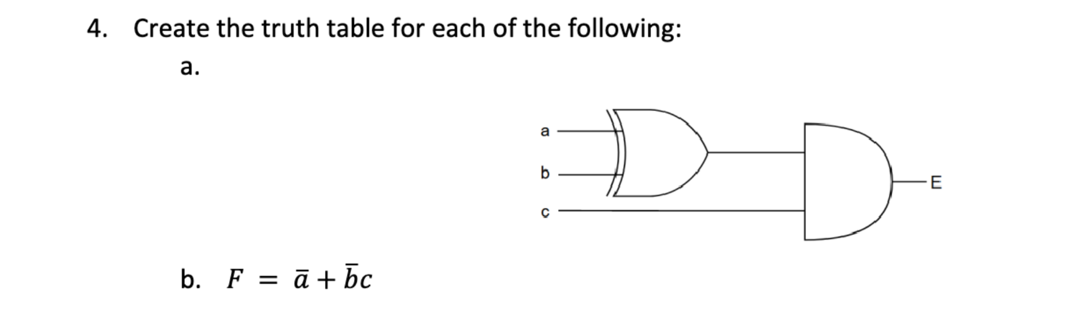 Solved Create the truth table for each of the | Chegg.com