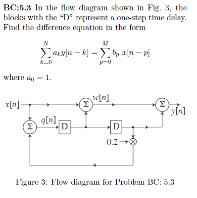 Solved BC:5.3 In the flow diagram shown in Fig. 3, the | Chegg.com