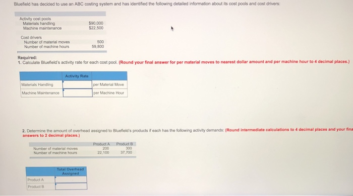 Solved Bluefield has decided to use an ABC costing system | Chegg.com
