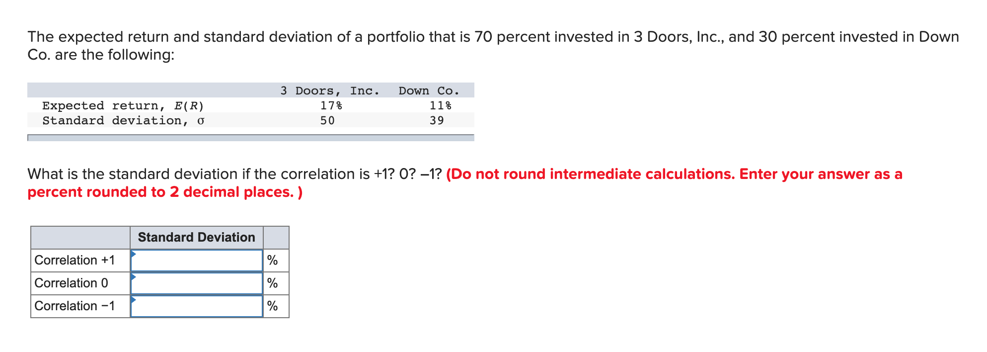 Solved The Expected Return And Standard Deviation Of A