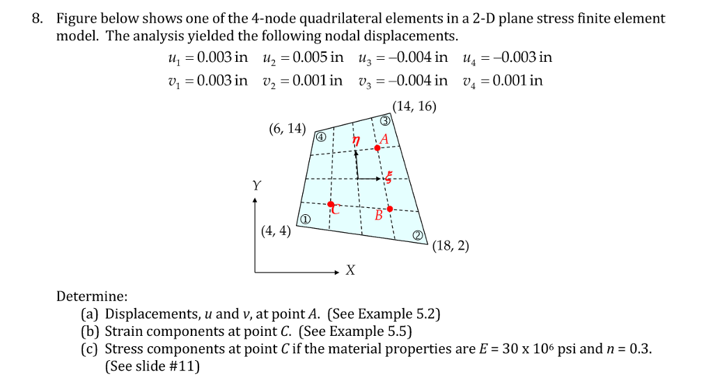 Figure below shows one of the 4-node quadrilateral | Chegg.com