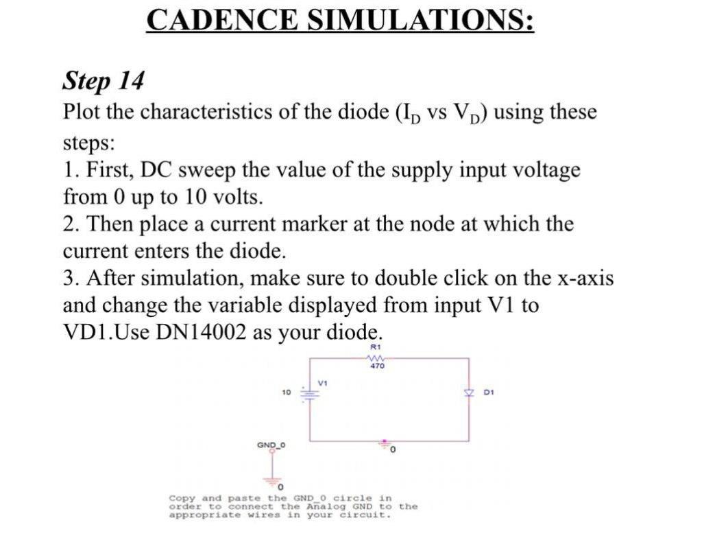 Solved CADENCE SIMULATIONS: Step 14 Plot the characteristics | Chegg.com