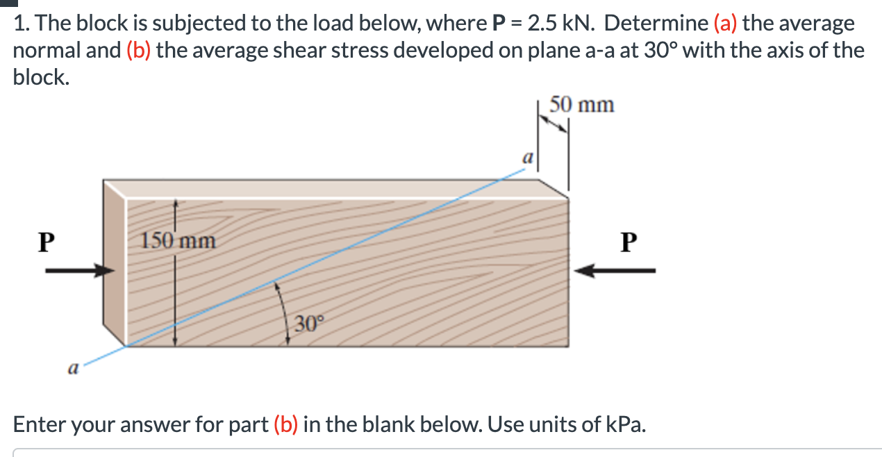 Solved The block is subjected to the load below, where | Chegg.com