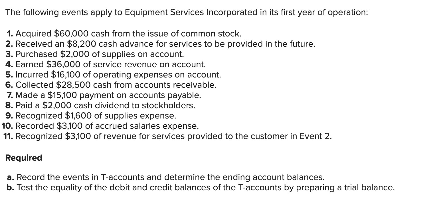 Solved The following events apply to Equipment Services | Chegg.com