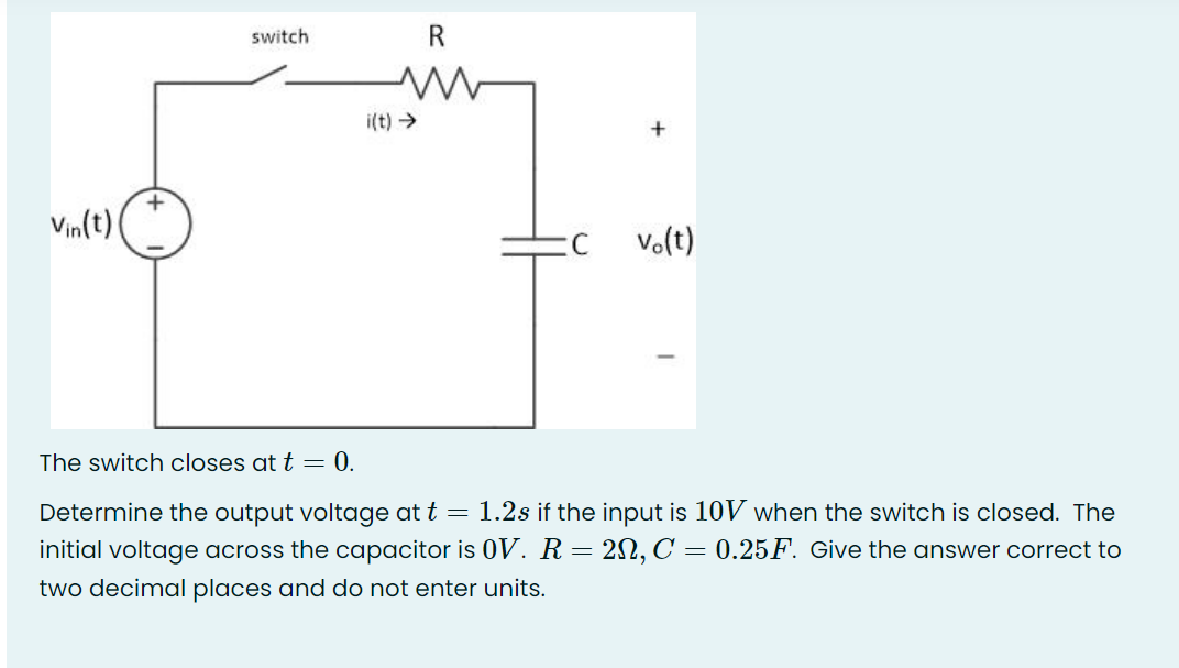 Solved The switch closes at t=0. Determine the output | Chegg.com