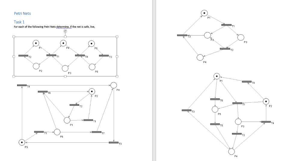 Task 1 For each of the following Petri Nets | Chegg.com