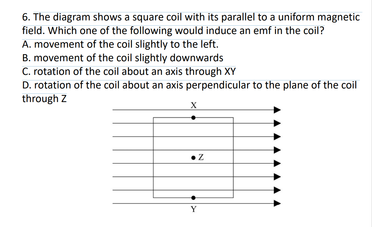 Solved The diagram shows a square coil with its parallel to | Chegg.com