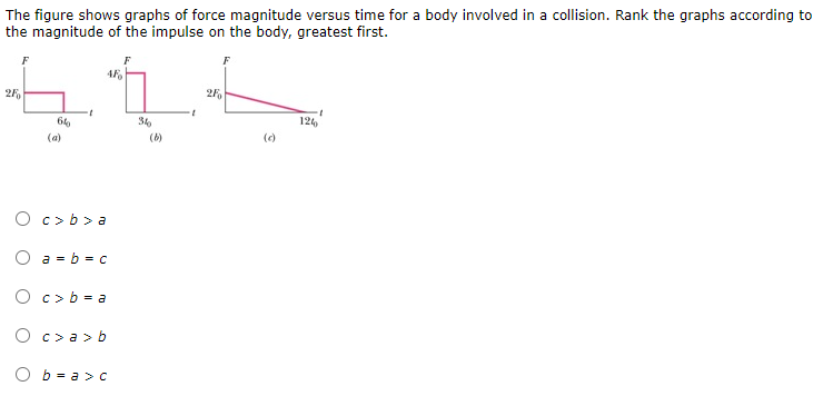 Solved The figure shows graphs of force magnitude versus | Chegg.com