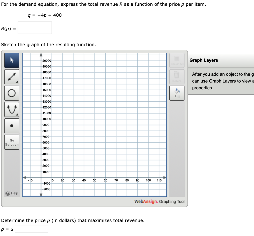 Solved q=−4p+400R(p)= Sketch the graph of the resulting | Chegg.com