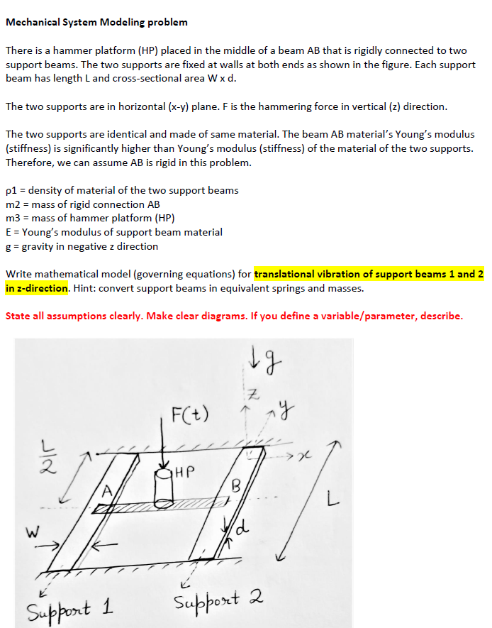 Mechanical System Modeling problem There is a hammer | Chegg.com