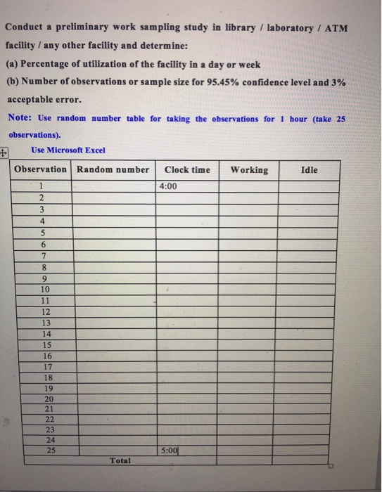 Conduct a preliminary work sampling study in library | Chegg.com