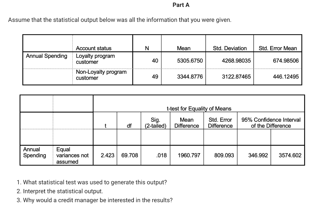 Solved Assume that the statistical output below was all the | Chegg.com