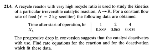 Solved 21.4. A recycle reactor with very high recycle ratio | Chegg.com