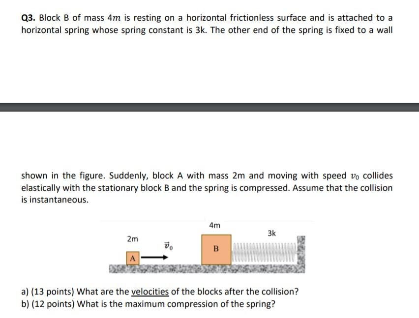 Solved Q3. Block B of mass 4m is resting on a horizontal | Chegg.com
