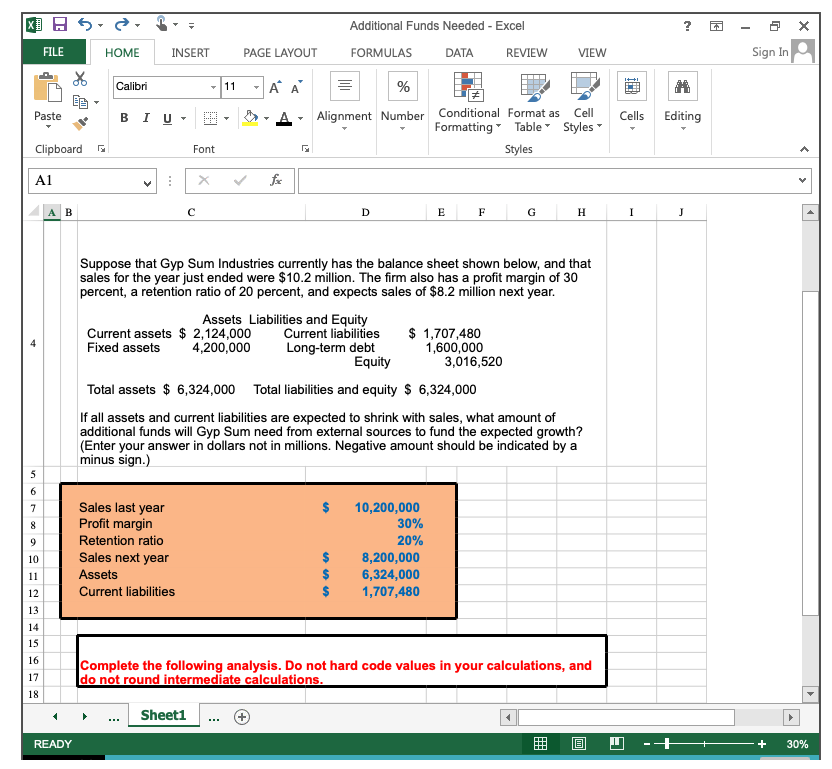 Solved 1. Calculate the additional funds needed. Suppose | Chegg.com
