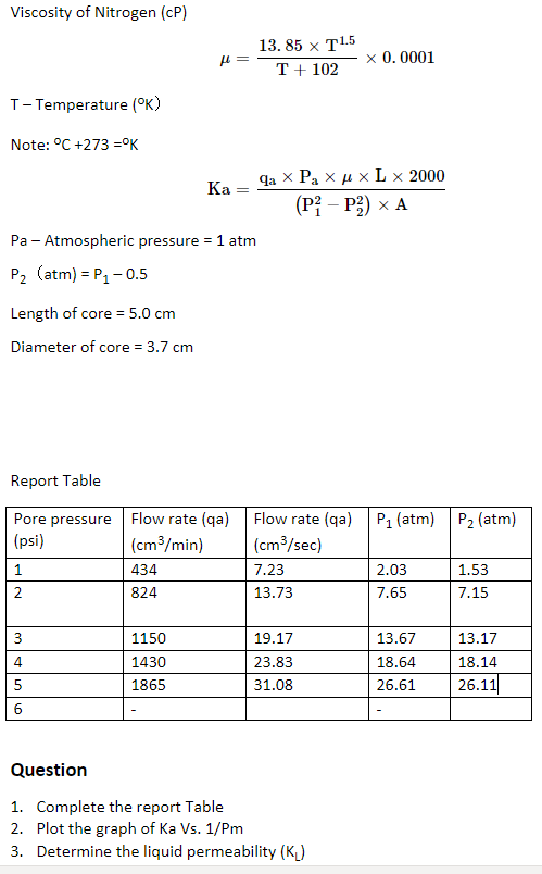 Solved Viscosity of Nitrogen (CP) H= 13.85 x 11.5 T + 102 X | Chegg.com