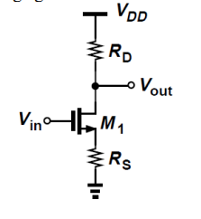 For the following common source stage with source | Chegg.com