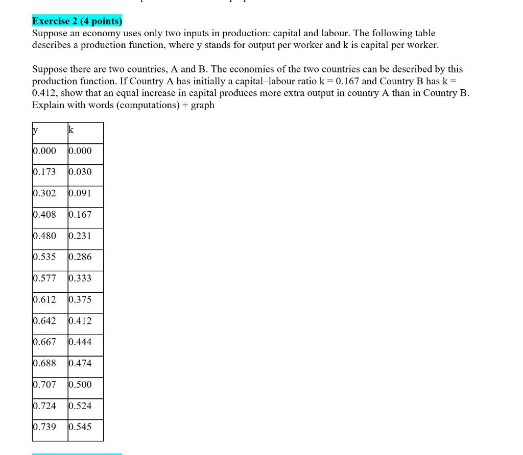 Solved Exercise 2 (4 points) Suppose an economy uses only | Chegg.com
