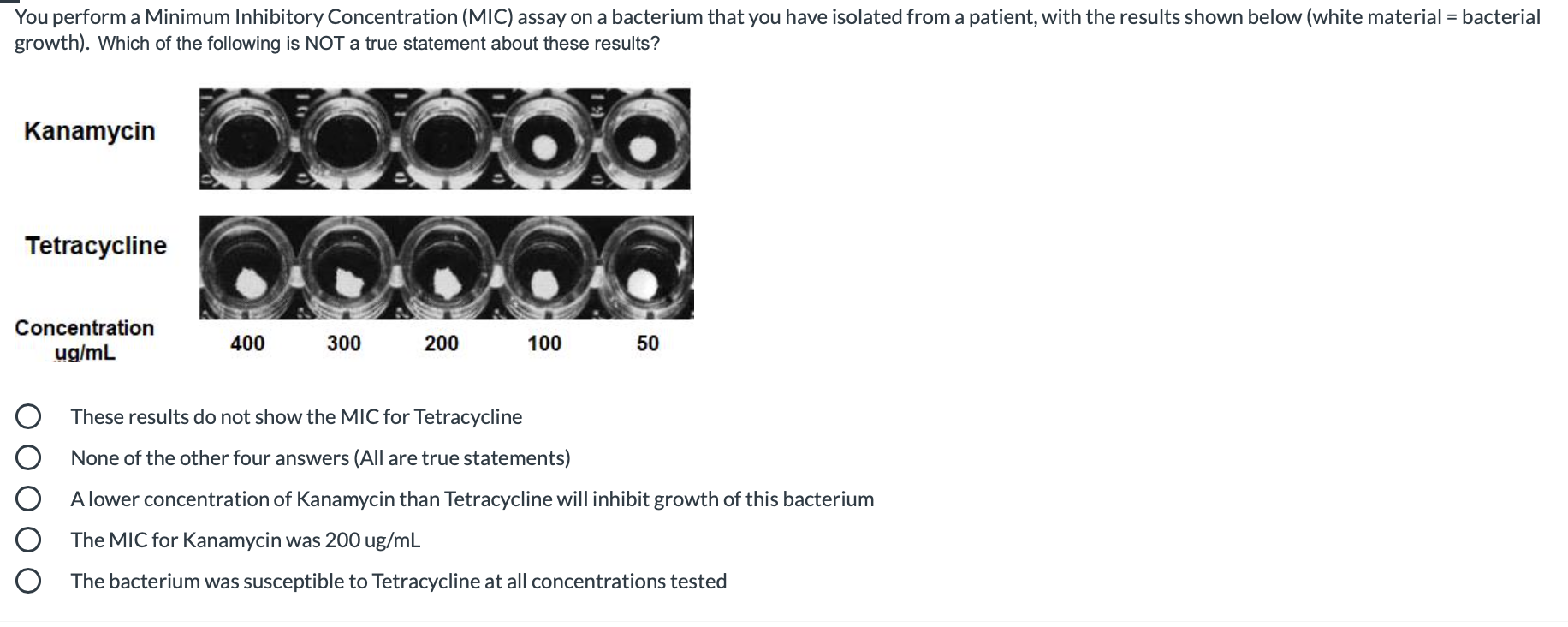 Solved You perform a Minimum Inhibitory Concentration (MIC) | Chegg.com
