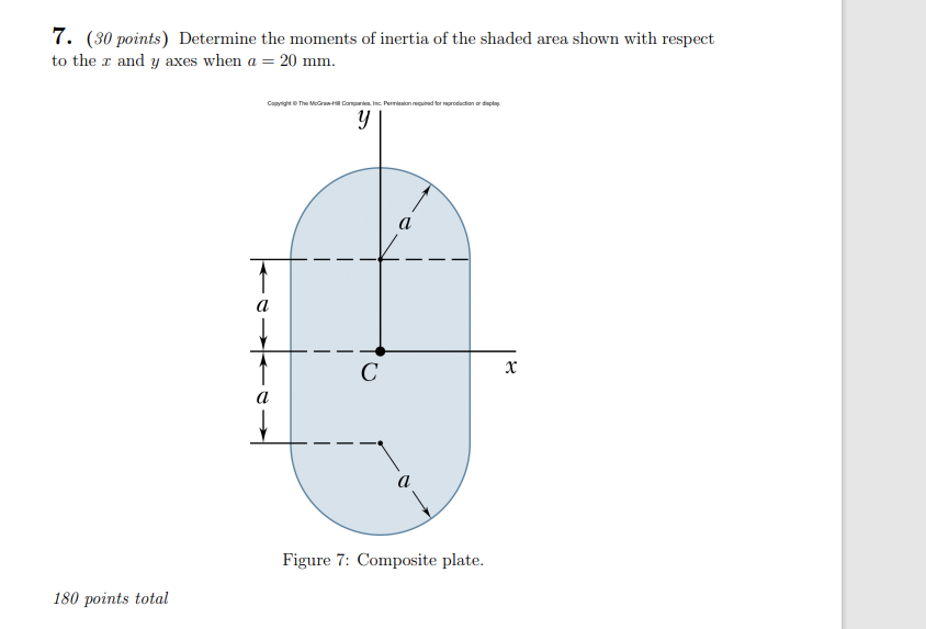 Solved 7. ( 30 points) Determine the moments of inertia of | Chegg.com