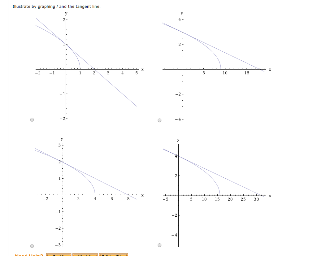 Solved 2. +4 points SCalcET8 3.10.005 Find the linear | Chegg.com Solved 2. +4 points SCalcET8 3.10.005 Find the linear | Chegg.com