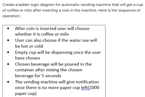 Solved Create a ladder logic diagram for automatic vending | Chegg.com