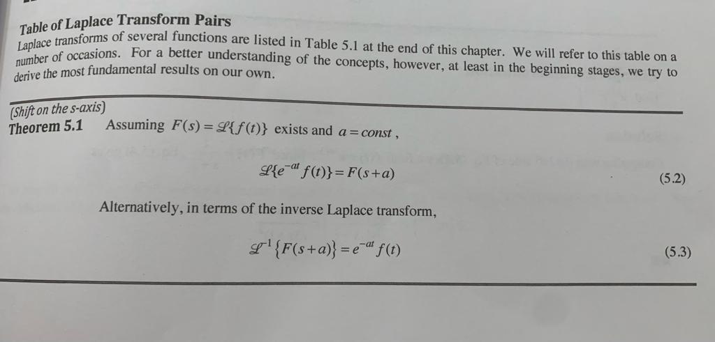 Solved ansform using Theorem 5.1, shift on the s-axis. ( | Chegg.com